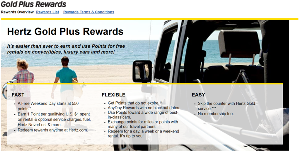 How to keep Hertz points alive (Points now expire after 18 months of ...