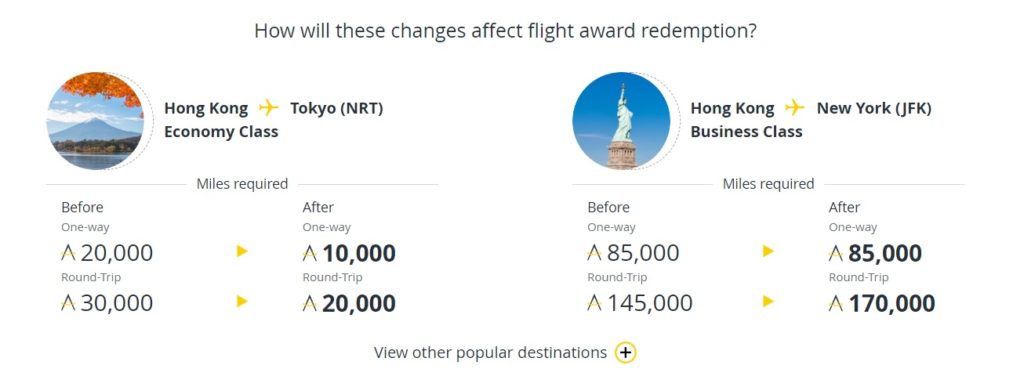 Cathay Pacific Asia Miles devaluation on June 22nd