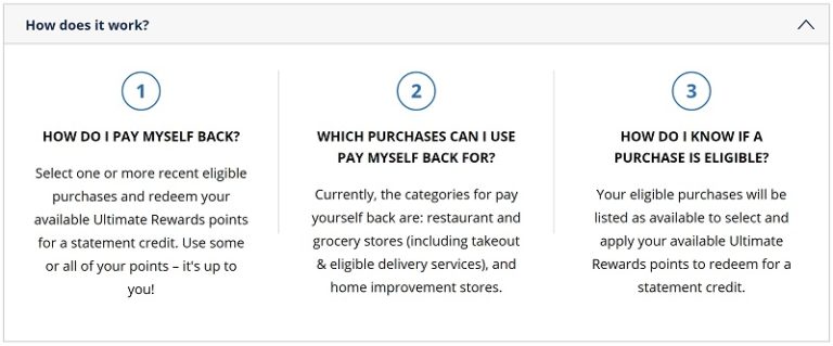 Chase Ultimate Rewards Complete Guide (2026)