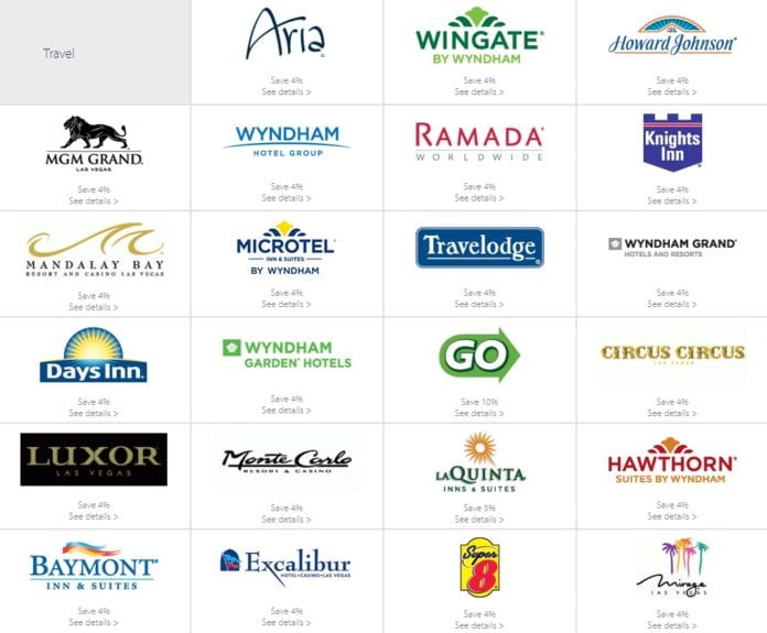 Wyndham & MGM Brands Have Returned To Visa SavingsEdge - Earn 4-5% Cashback