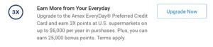 American Express Everyday Credit Card Review