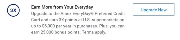 American Express Everyday Credit Card Review