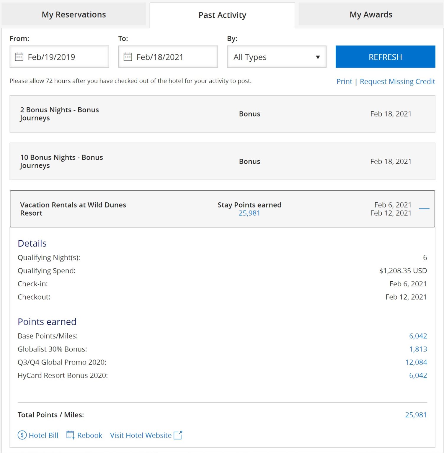 My Hyatt bonus points and nights posted! Here's how to read the results...
