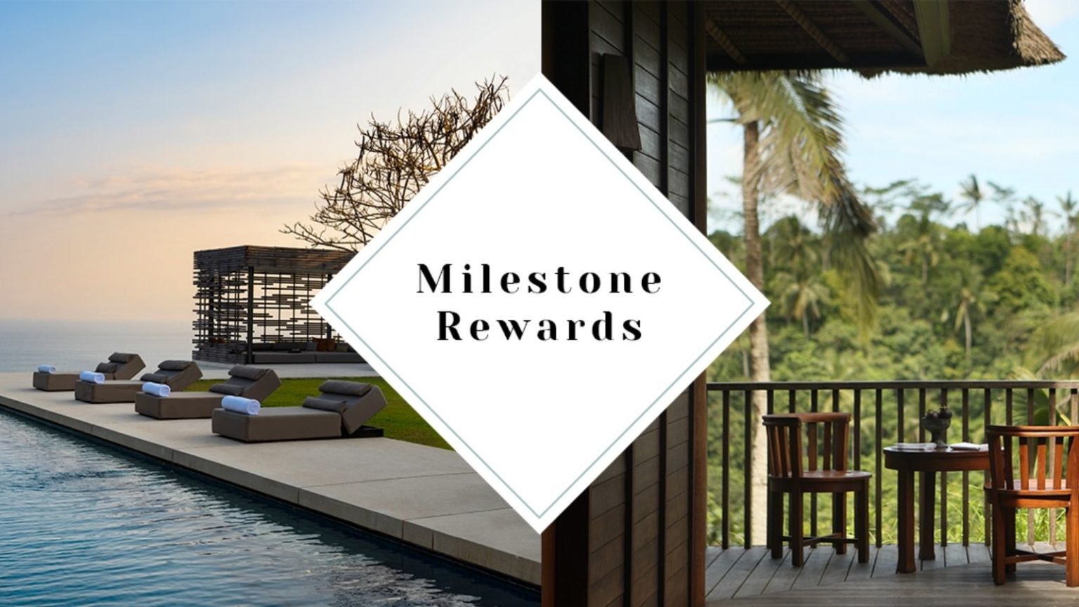 World of Hyatt Complete Guide