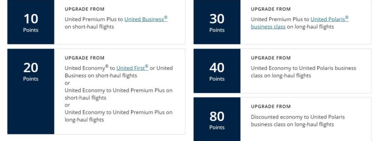 United adds new ways for elite members to use PlusPoints