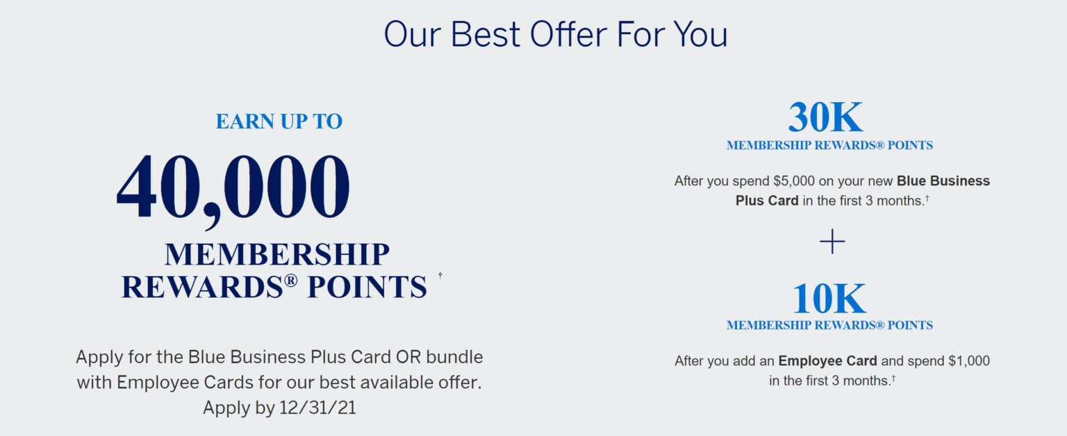 Up to 40K Membership Rewards points with targeted business offer