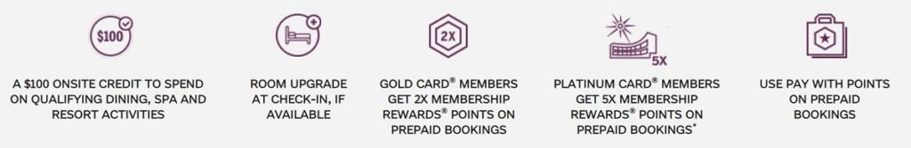 Amex The Hotel Collection: Earn hotel points/perks while using Amex ...