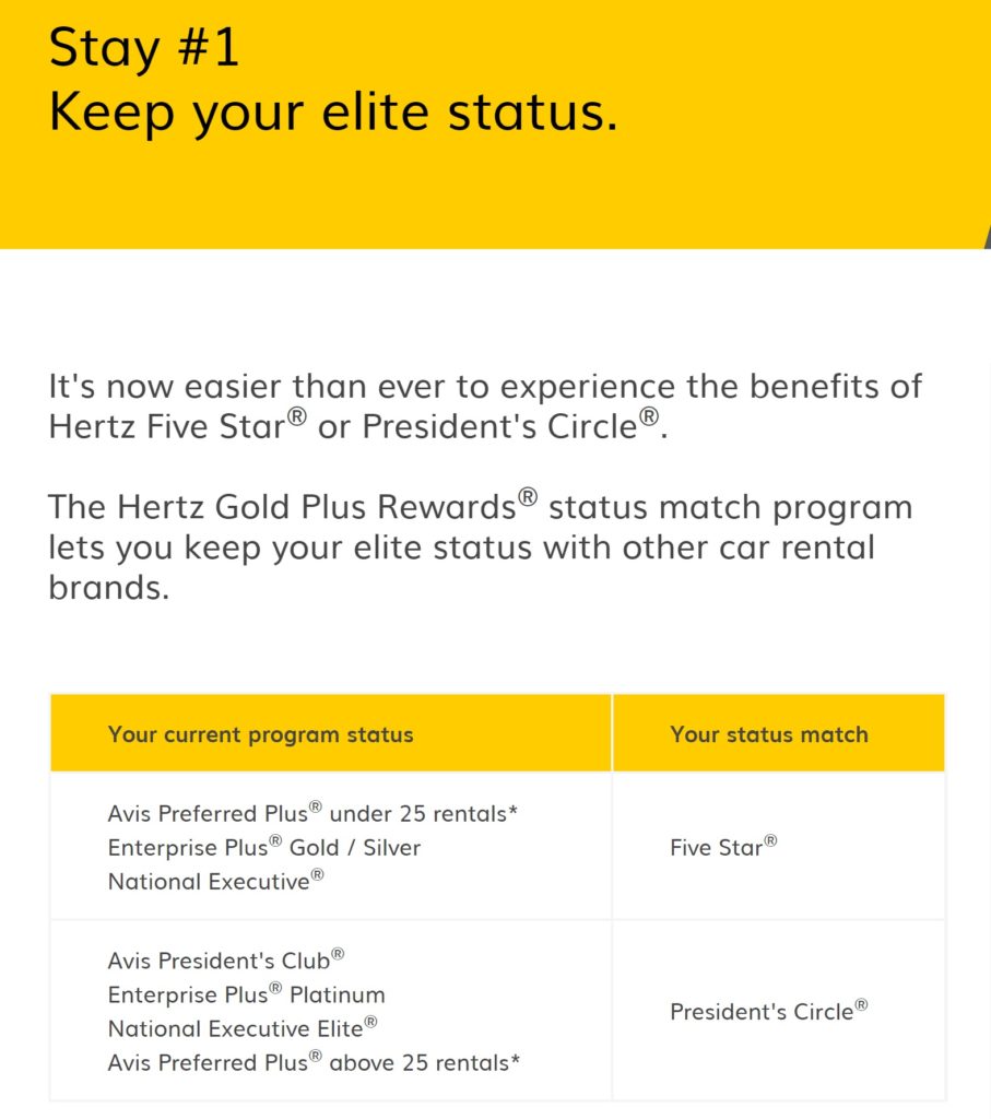 Shopping for status: Car rental edition