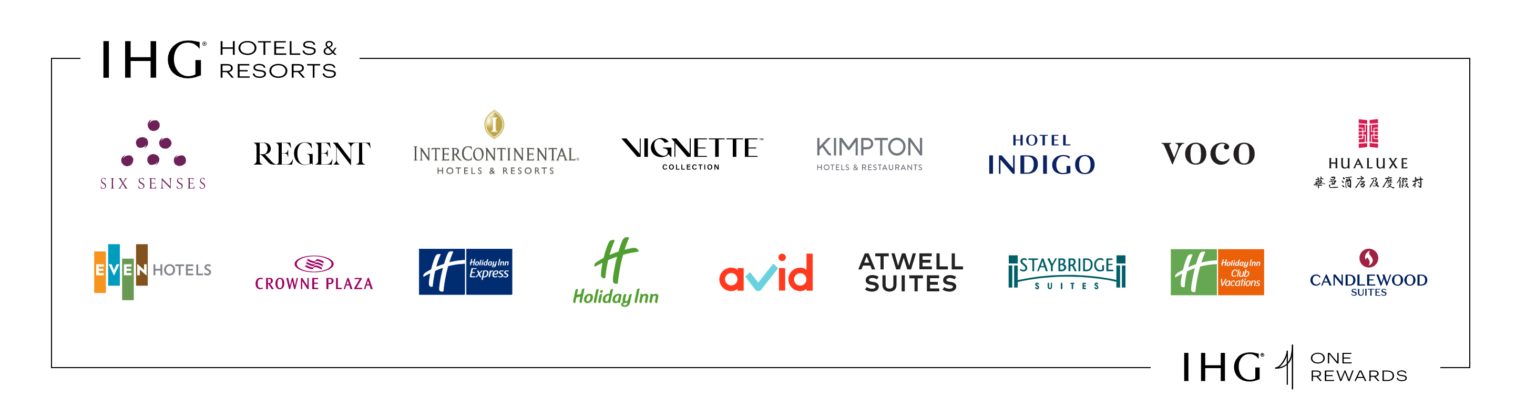 IHG One Rewards Complete Guide