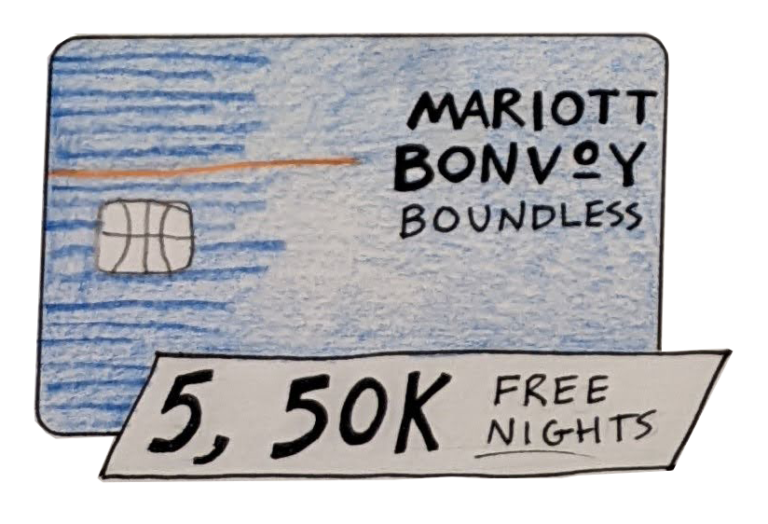 Marriott's secret award chart (Updated with the latest devaluation numbers)