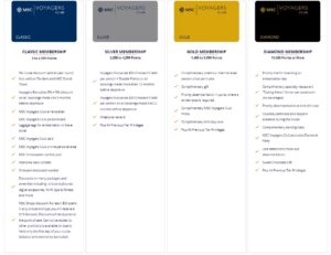 Our experience booking a "free" MSC Cruise