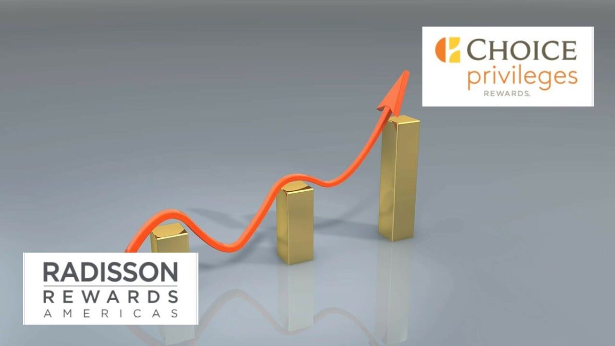 Radisson to Choice conversion: Low end = slight deval, high end ...