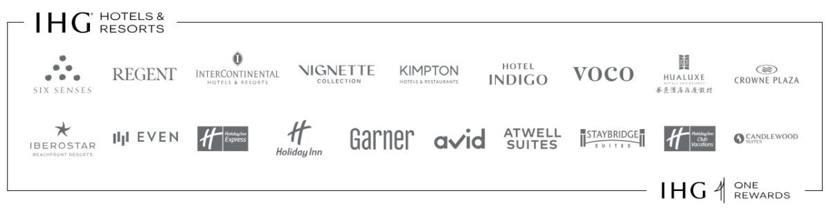IHG One Rewards Complete Guide