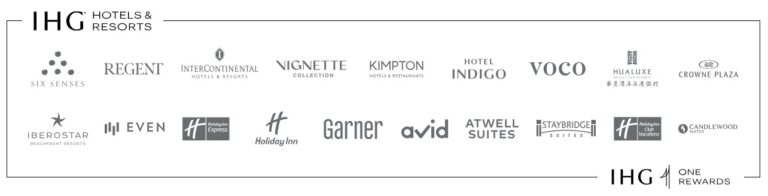 IHG One Rewards Complete Guide