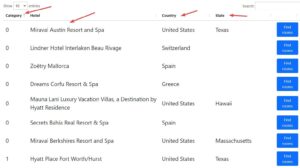 Finally, a Hyatt Award Availability Calendar: A look at Rooms.aero ...