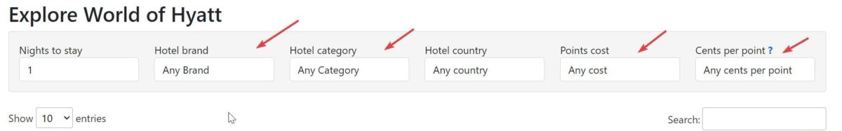 Finally, a Hyatt Award Availability Calendar: A look at Rooms.aero ...