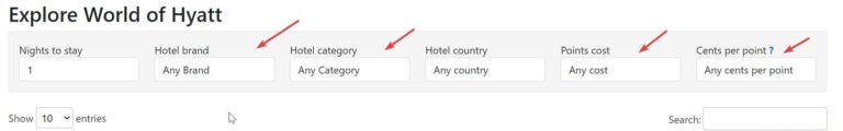 Finally, a Hyatt Award Availability Calendar: A look at Rooms.aero ...