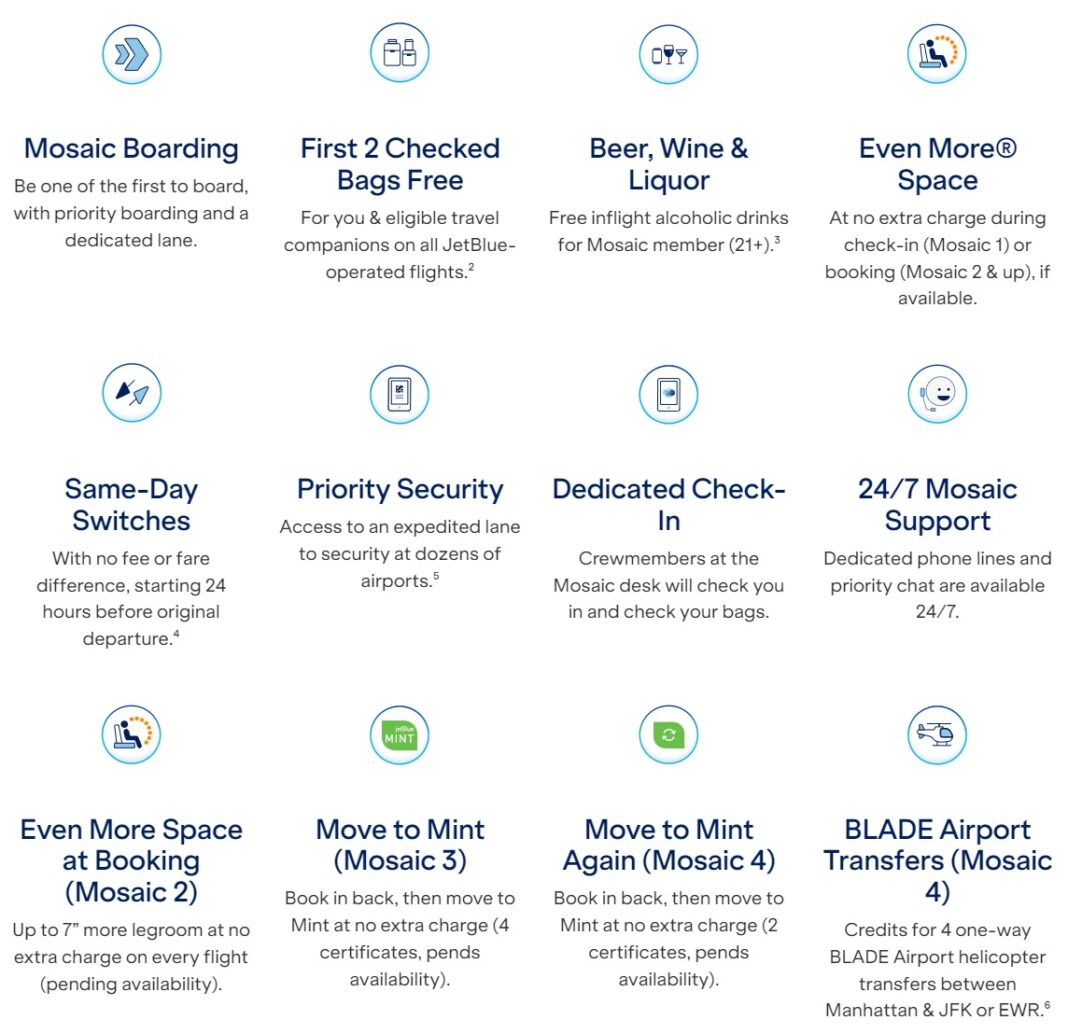 Digging into JetBlue's amazing status match for Delta elites