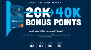 Amtrak card's highly valuable 40K offer returns