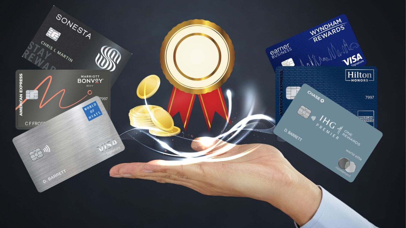 Which hotel credit card is the most rewarding for spending?