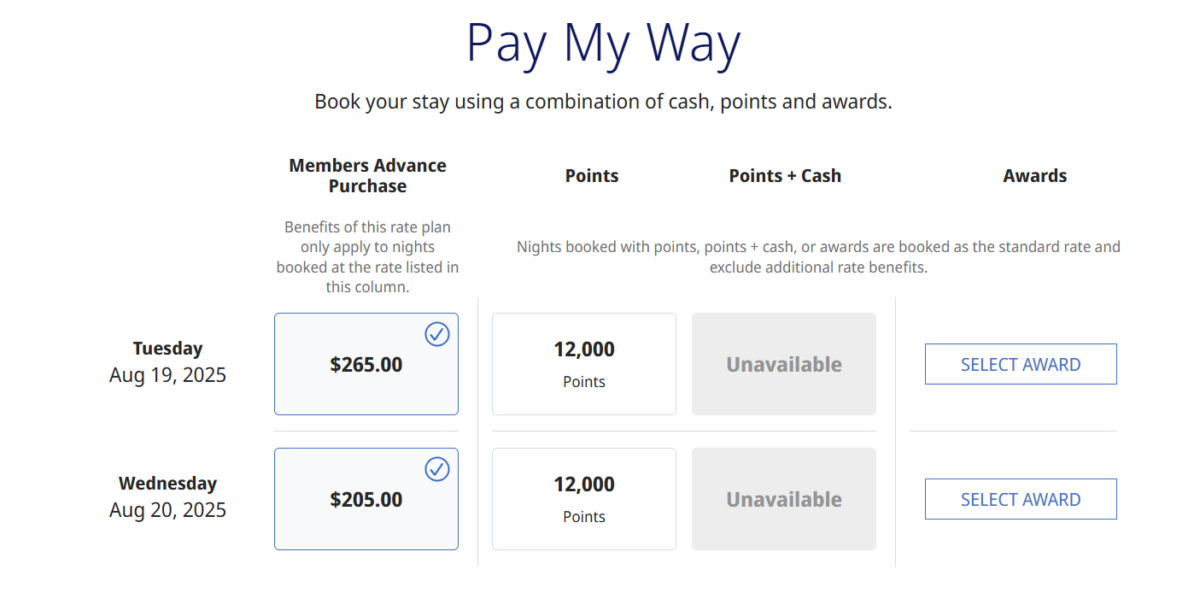 How to use Hyatt free night certificates on a multi-night stay