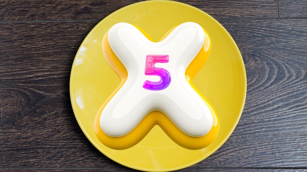 Chase adding bonus 5x "birthday" categories to Freedom and Freedom Flex