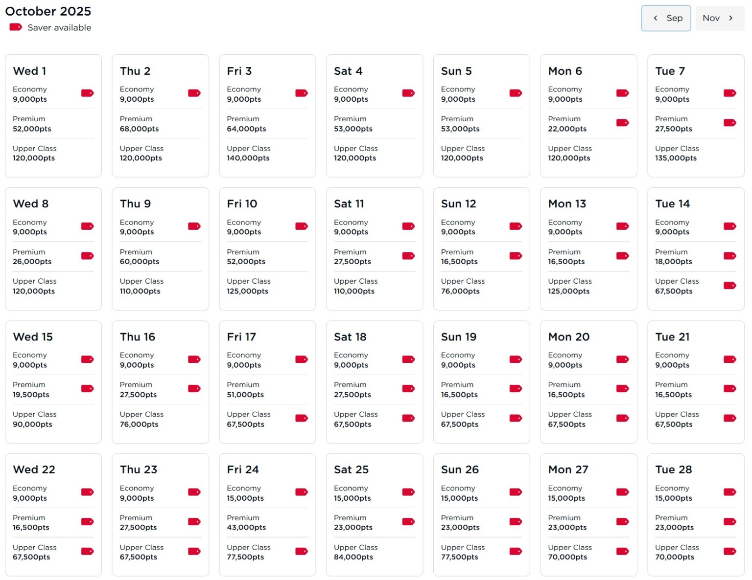 Virgin Atlantic still has award charts, and they're pretty good