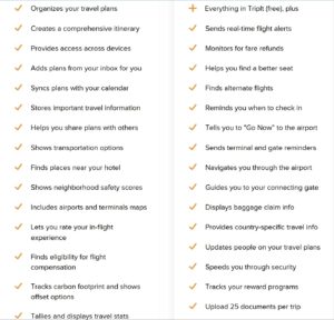 Getting my (travel) life organized with TripIt