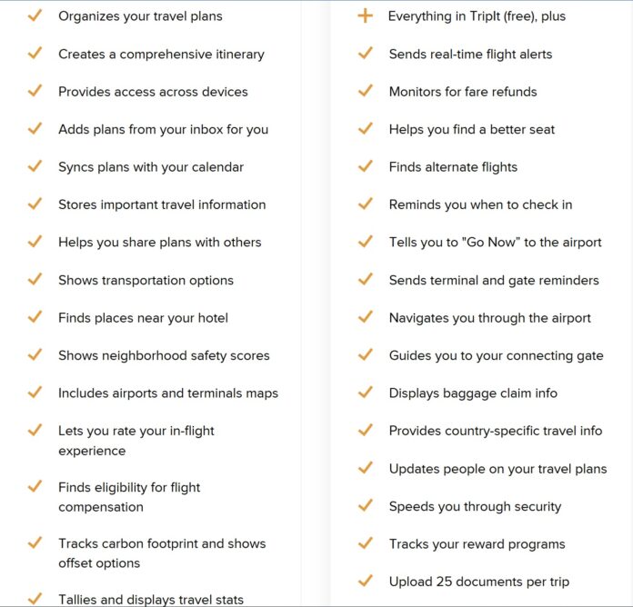 Getting my (travel) life organized with TripIt