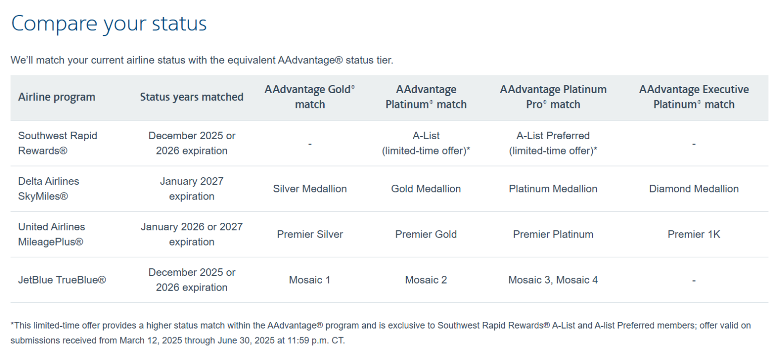 (EXPIRED) American Airlines offers Platinum and Platinum Pro status to ...