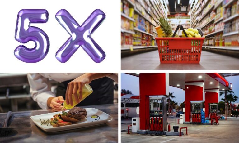 (EXPIRED) (Now with direct links) Chase Q2 cobranded card spending ...