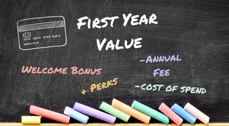 How to make the most of 100K, how we calculate first year value ...