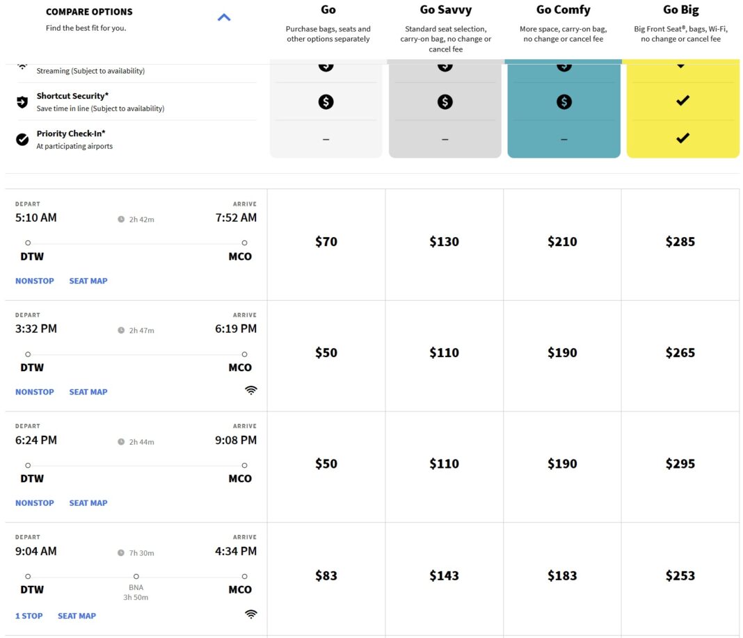 Spirit adds extra legroom, elite & cardholder upgrades, redeem points ...