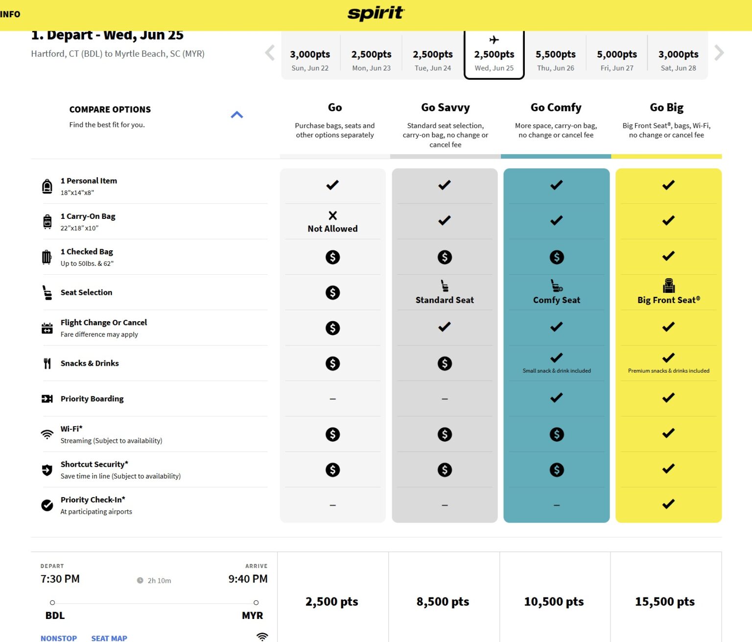 Spirit adds extra legroom, elite & cardholder upgrades, redeem points ...