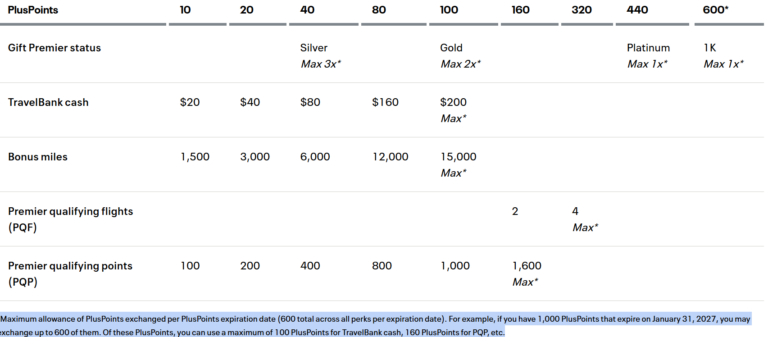 United adds new ways for elite members to use PlusPoints