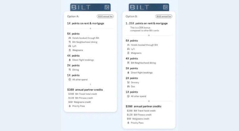 Bilt to ditch Wells Fargo for Cardless while adding two premium cards