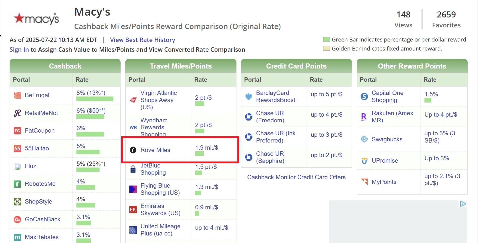 A look at the Rove Miles platform: Earn transferable miles for bookings ...