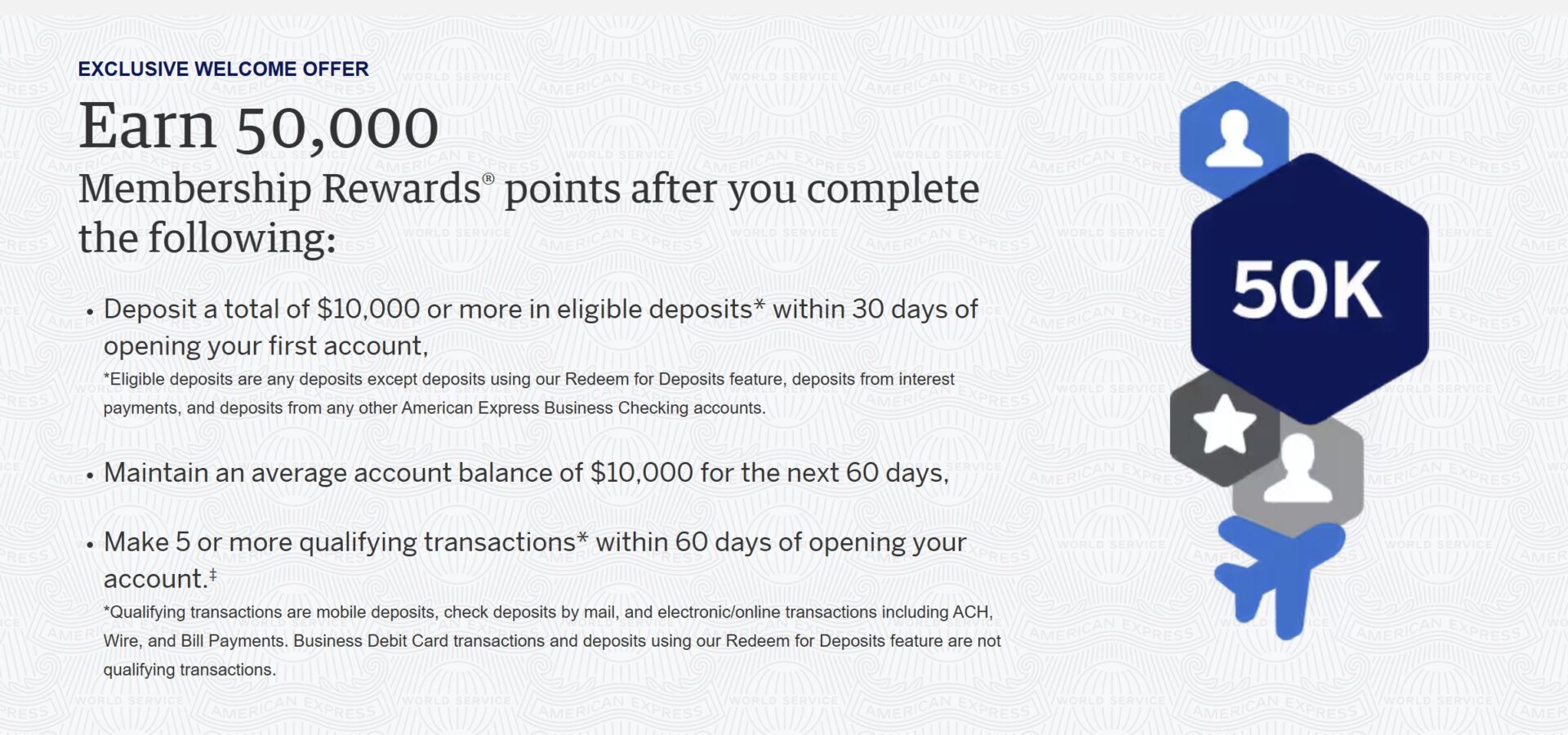 Earn 50K Membership Rewards points with new Business Checking bonus ...