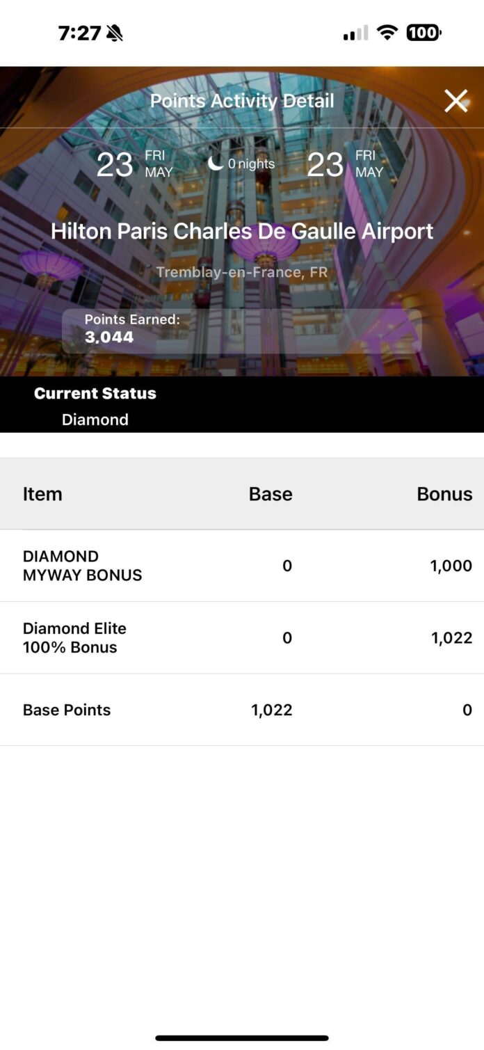 How to book Day Use rates with major chain hotels