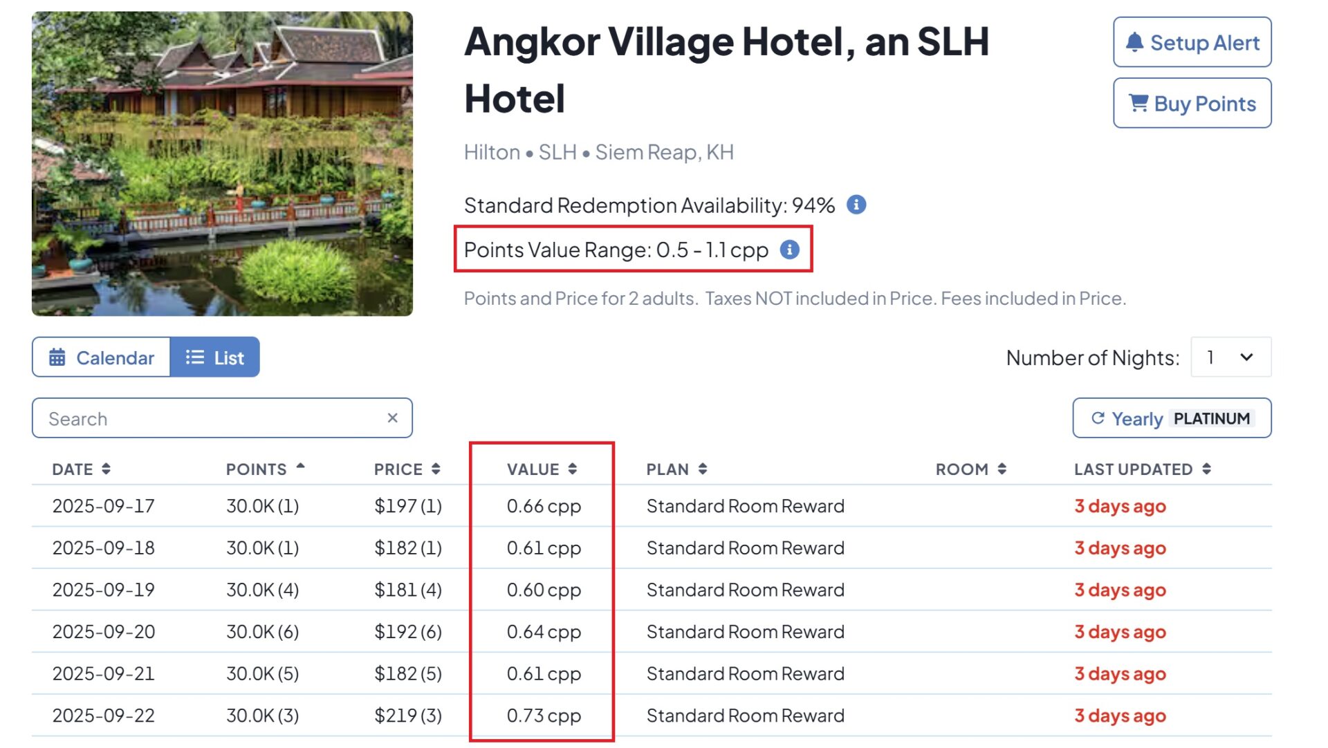 Cheap luxury: SLH properties for 40K or fewer Hilton points per night
