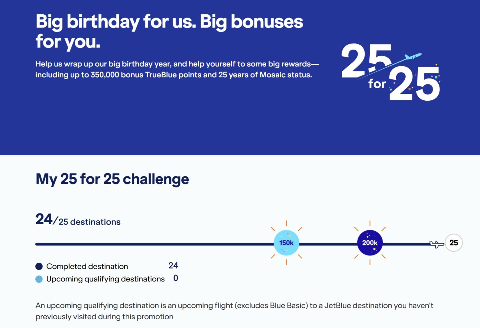 Jetblue has added a 25 for 25 progress tracker, see where you stand