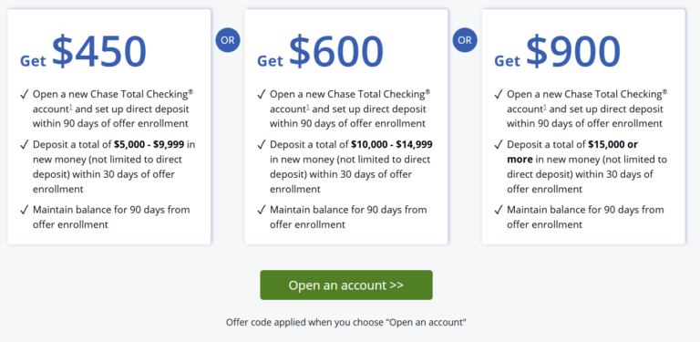Up to $900 bonus with a new Chase checking account (no savings needed)