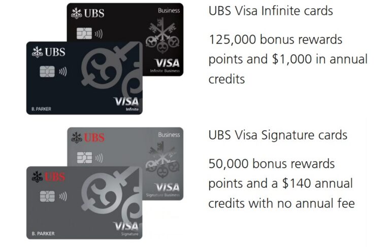 UBS credit cards finally have welcome bonuses (but only through 6/30/26)